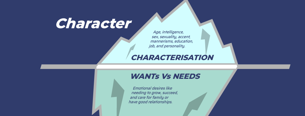 Characters - gerardfriel.com